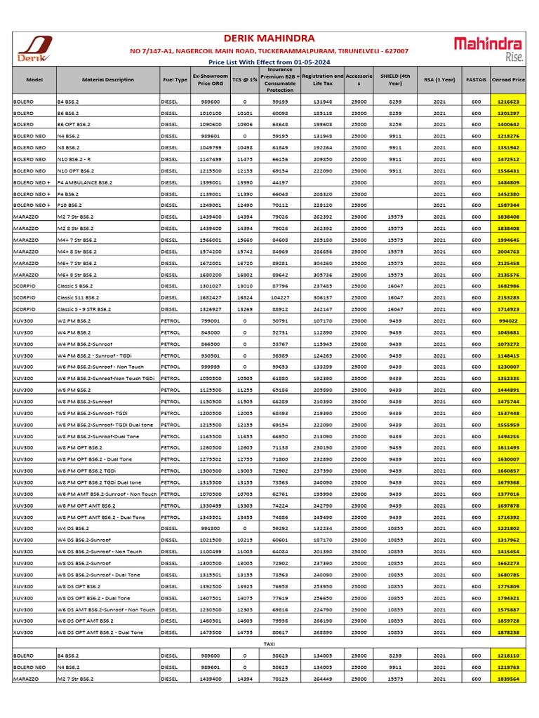 Price List May'24 | PDF | Battery Charger | Off Road Vehicles