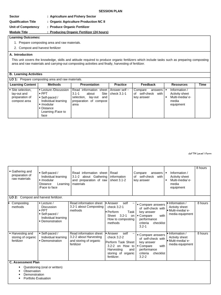 WITI CBT-TM-Session Plan | PDF | Cognition | Learning