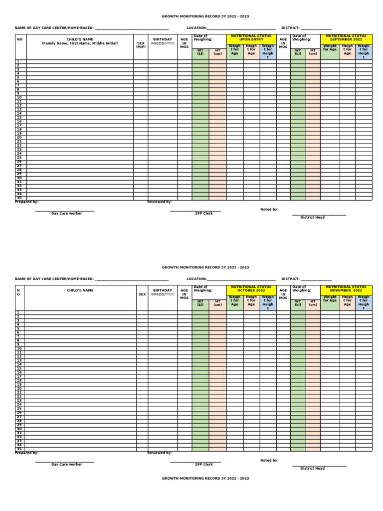 Growth Monitoring Record 2022-2023 | PDF
