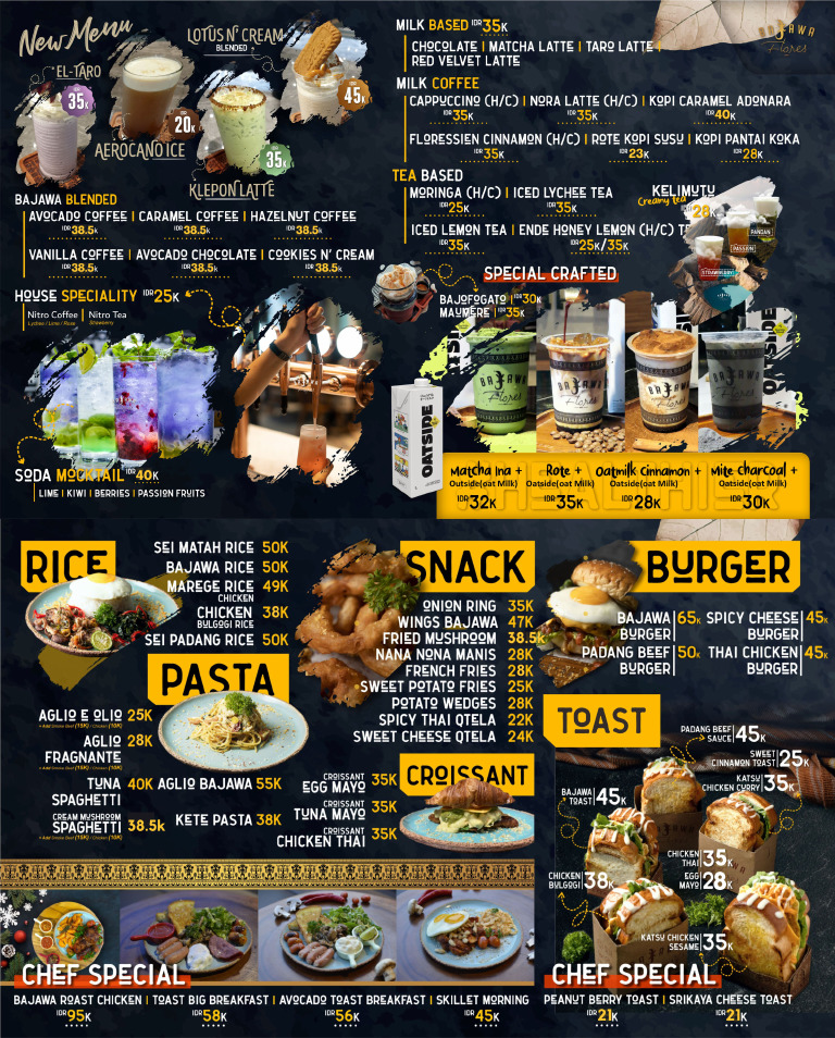 Menu Baru 2023 by Randompeople | PDF