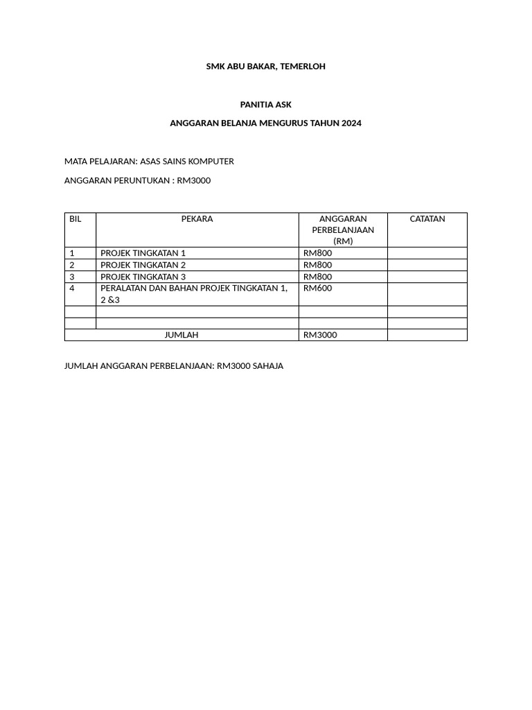 Anggaran Belanja Mengurus | PDF