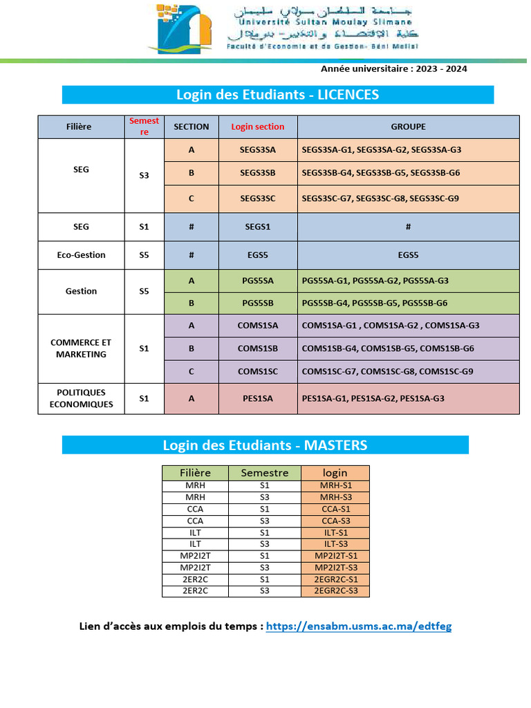 Login Fin 2 | PDF