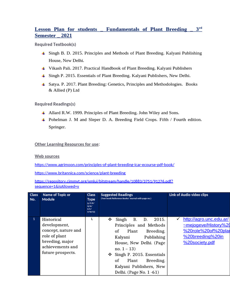 @@lesson Plan For Students | PDF | Plant Breeding | Domestication