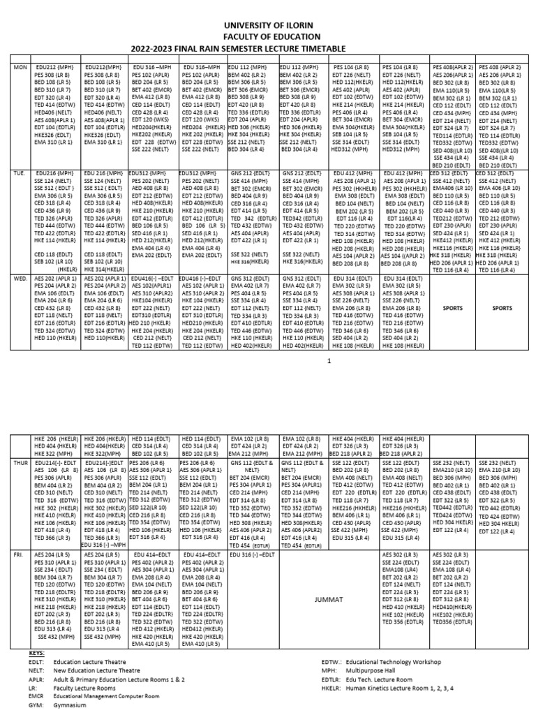 EDUCATION 2022 - 2023 - FINAL Rain - Semester - Lecture - Time - Tab 17042024 | PDF