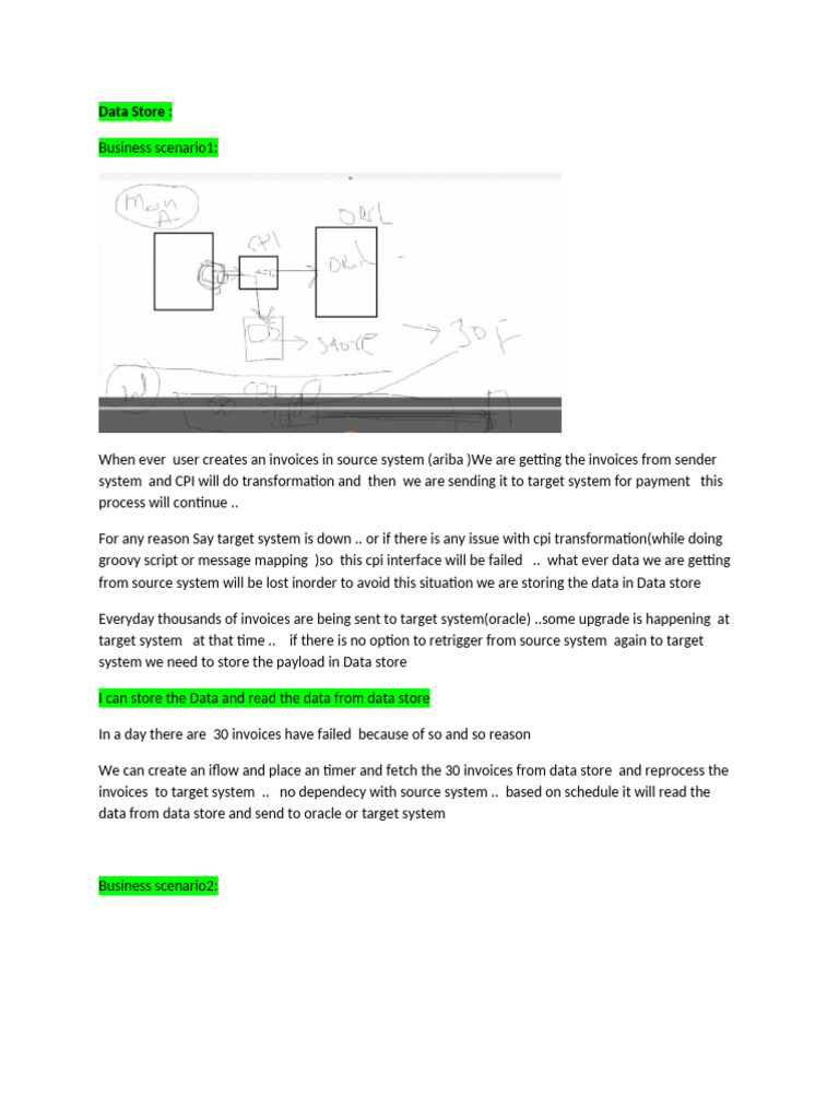 Data Store | PDF | Scope (Computer Science) | Variable (Computer Science)