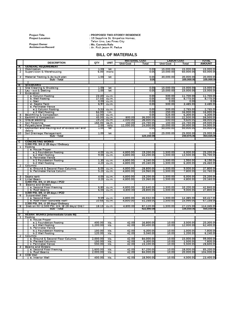 Bill of Materials for Residence Project | PDF | Wall | Framing ...
