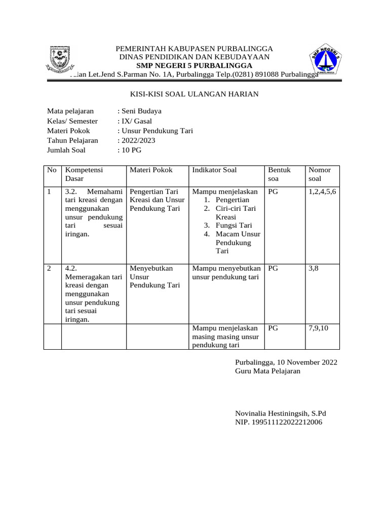 Kisi Kisi Analisis UHB | PDF