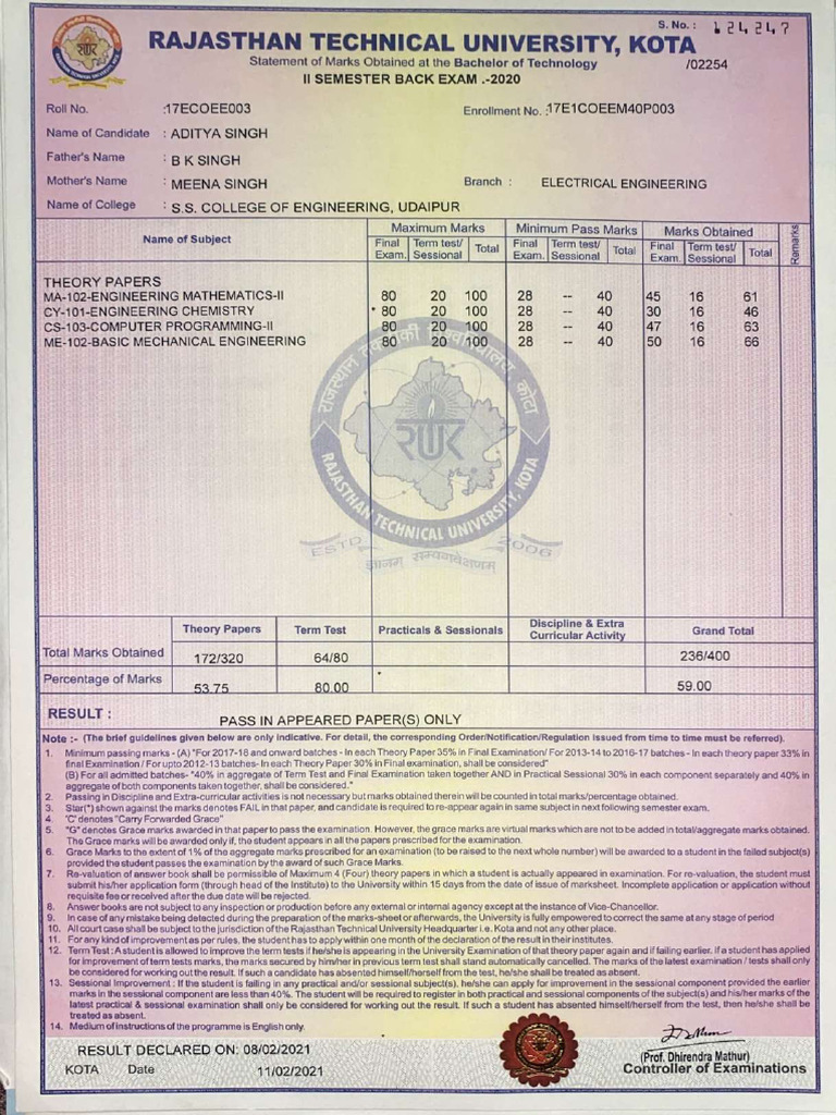 Aditya Marksheet - Compressed | PDF