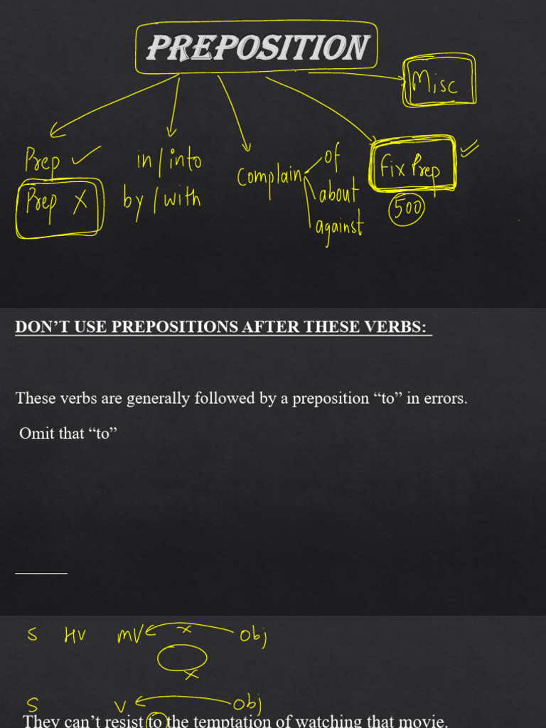 @ImTgLoki - 0089. Lecture - 44 Preposition Part-1 (NA) | PDF | Syntax