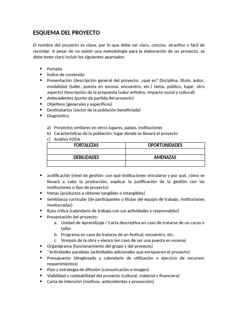 Esquema del Proyecto PNG | PDF | Análisis FODA