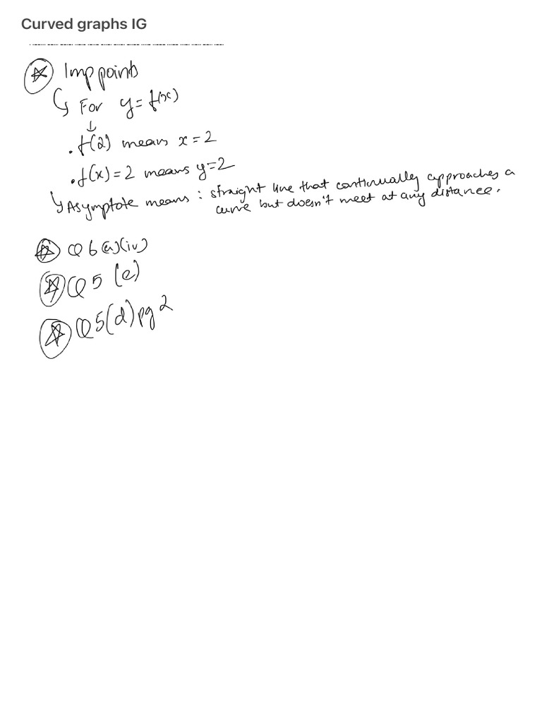 Curved Graphs IG | PDF