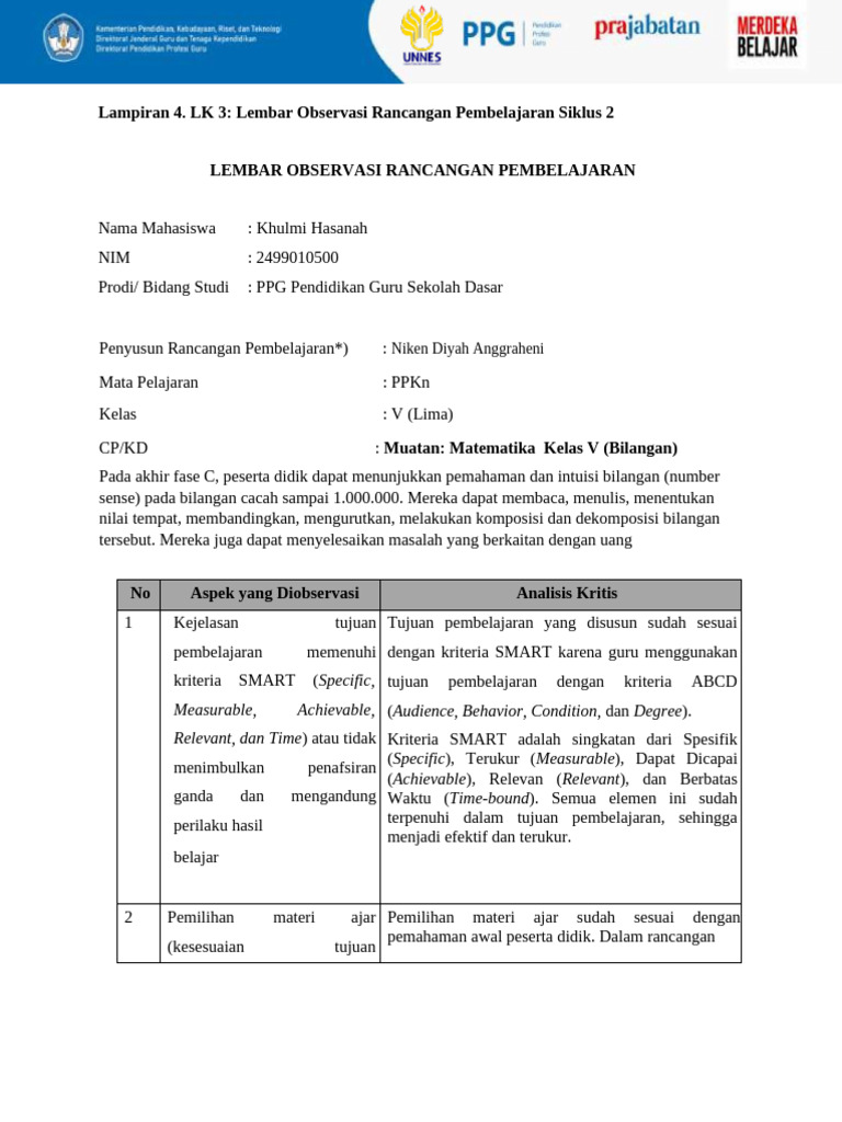 Lembar Observasi Rancangan Pembelajaran Siklus 2 | PDF
