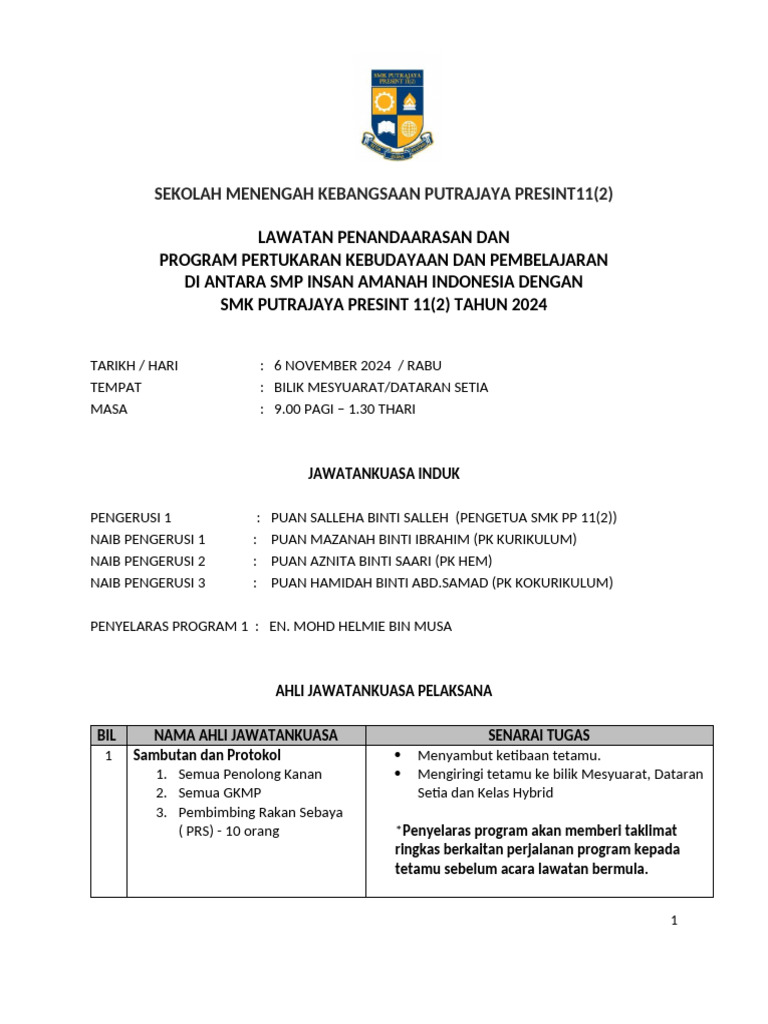 Ajk Pelaksana Lawatan Penanda Aras | PDF