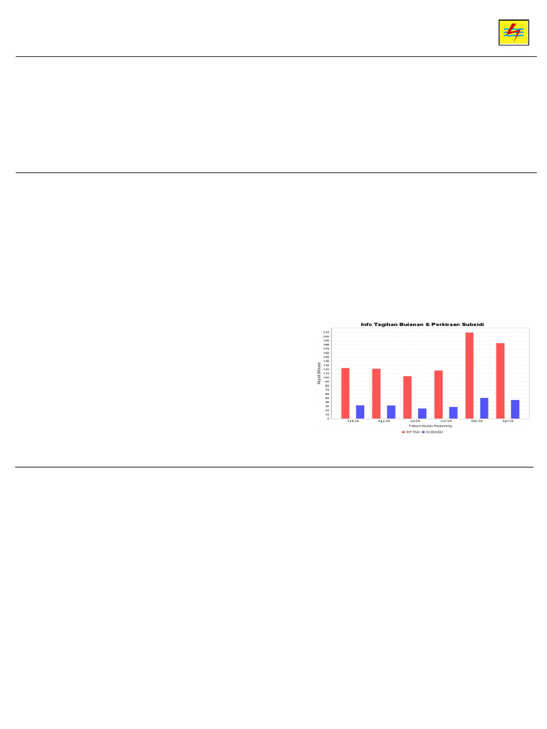 Invoice Rekening Listrik 425110036202 202409 | PDF