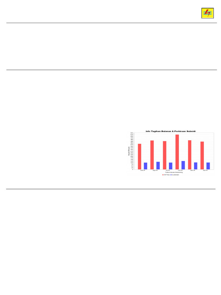 Invoice Rekening Listrik 425110018062 202409 | PDF