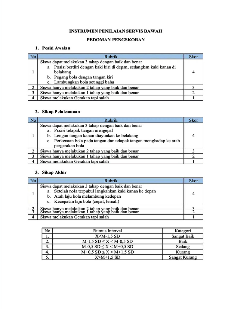 Instrumen Penilaian Servis Bawah Instrumen Penilaian Servis Bawah ...