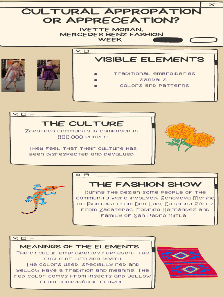 Cultural Appropriation vs. Appreciation in Fashion | PDF