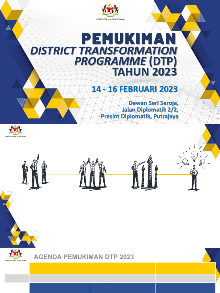 PPD Klang - MKSP 2022 | PDF