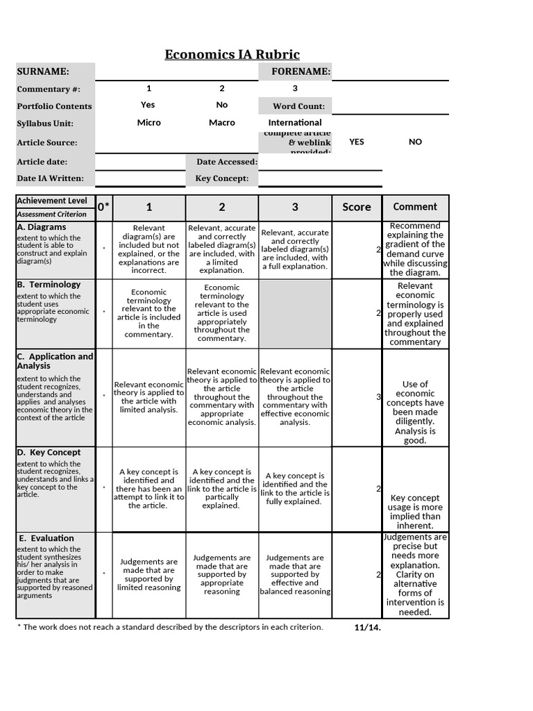 Module 2 - Internal Assessment Marking Form | PDF | Theory | Concept