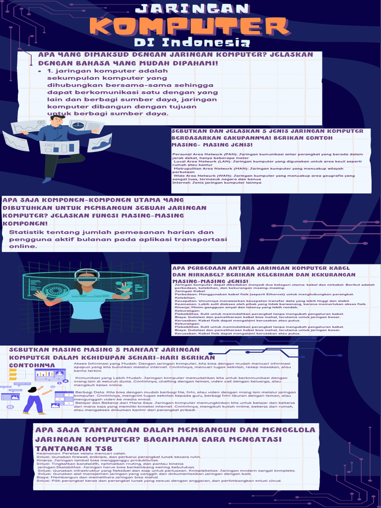 Infografis Informatika PDF | PDF