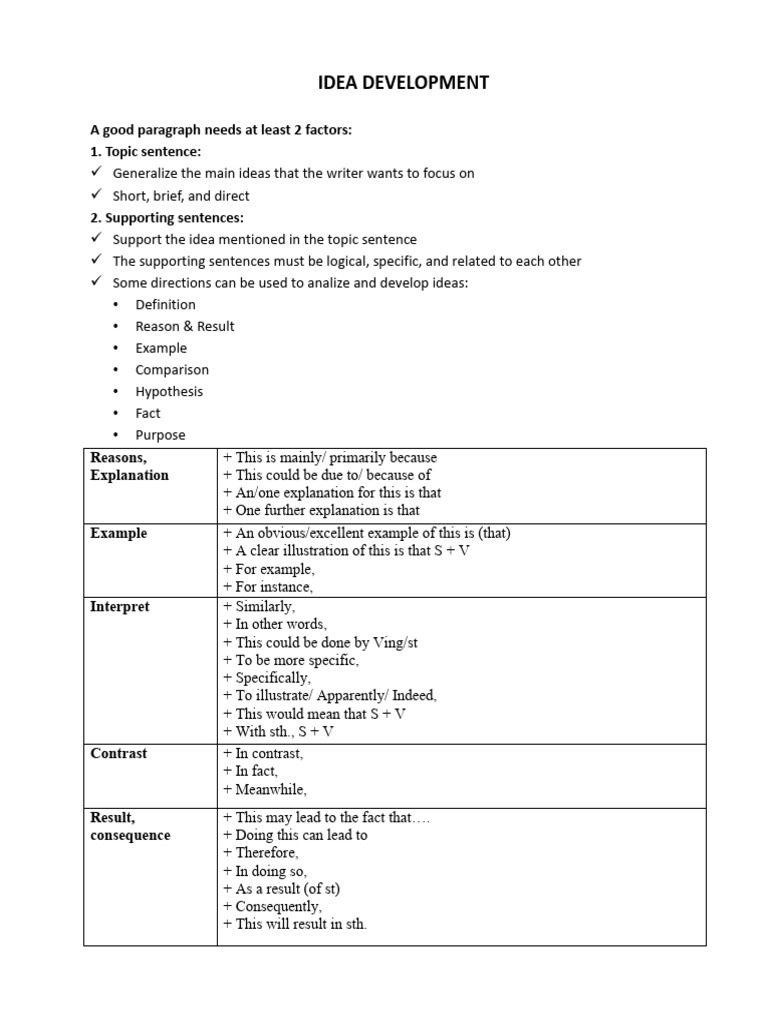 Handout 1 - Idea Development + Exercises | PDF | Advertising | Employment
