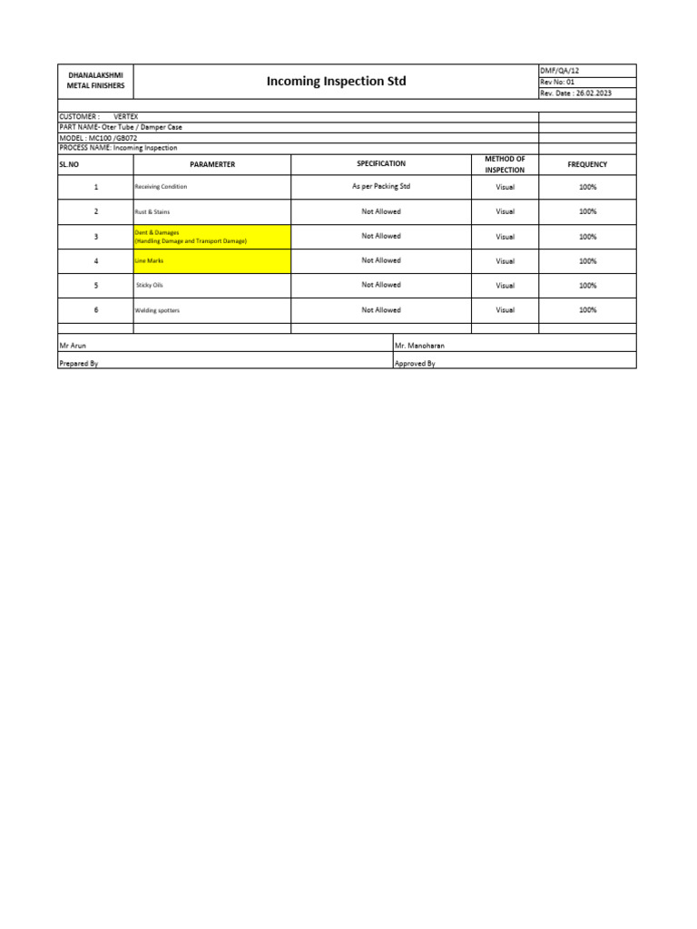 1-1 Incoming Inspection STD | PDF