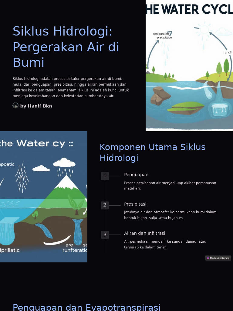 Siklus Hidrologi Pergerakan Air Di Bumi | PDF | Sains & Matematika