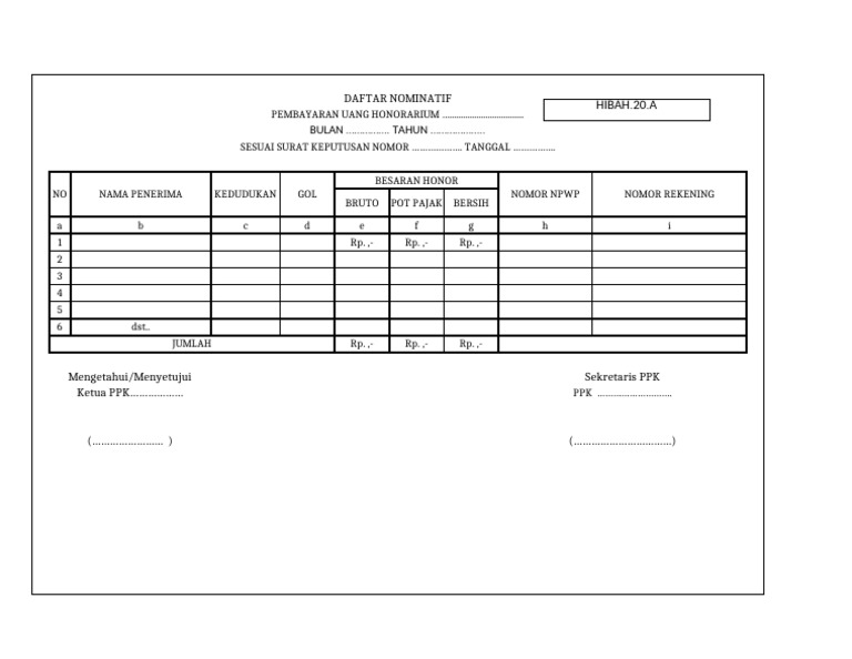 HIBAH.20.A Format HONOR (NON TUNAI) | PDF