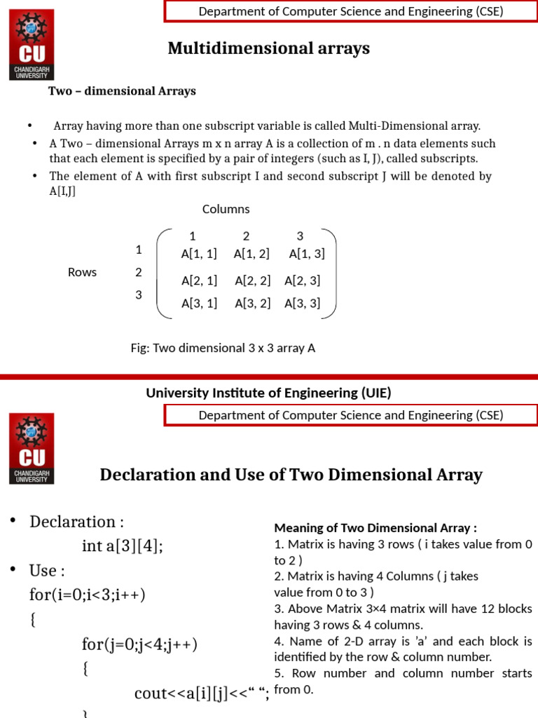 1.2.4 Multidimensional Array | PDF | Computer Programming | Algebra