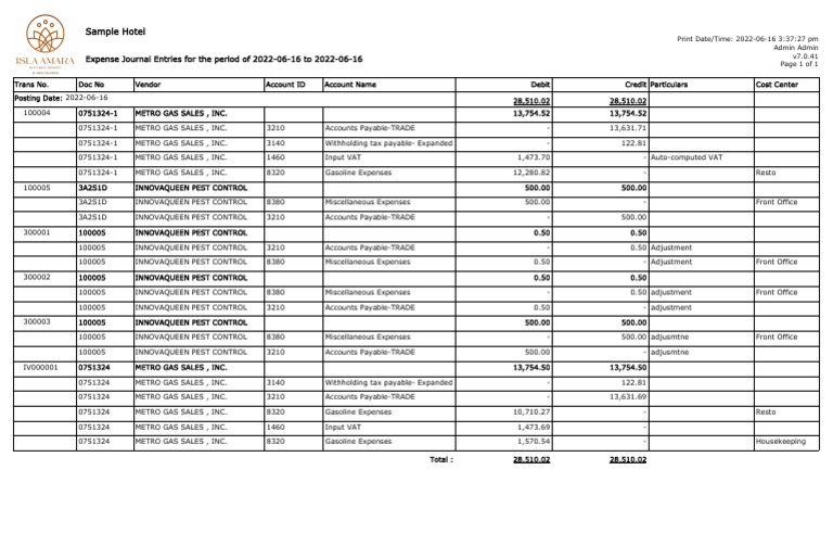 Expense Journal Entries | PDF | Value Added Tax | Public Finance