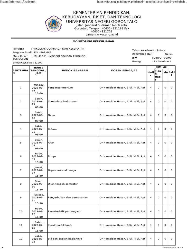 Monitoring Samer Mortum | PDF