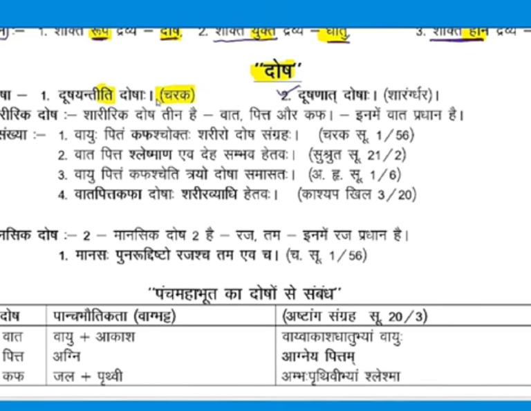 Dosha Information Chart | PDF
