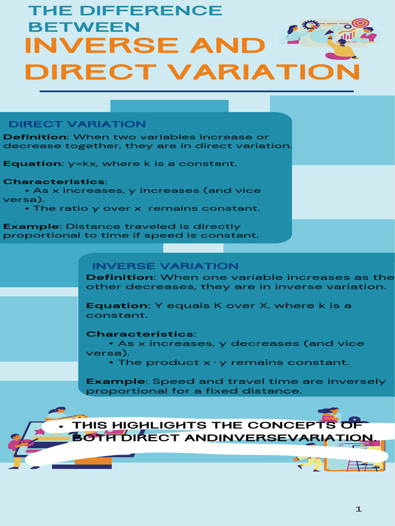 Why Study STEAM Education Infographic in Blue Pink Yellow Flat Graphic ...