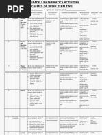 Grade 1 English Term 1 Scheme 2025 | PDF | Reading Comprehension ...