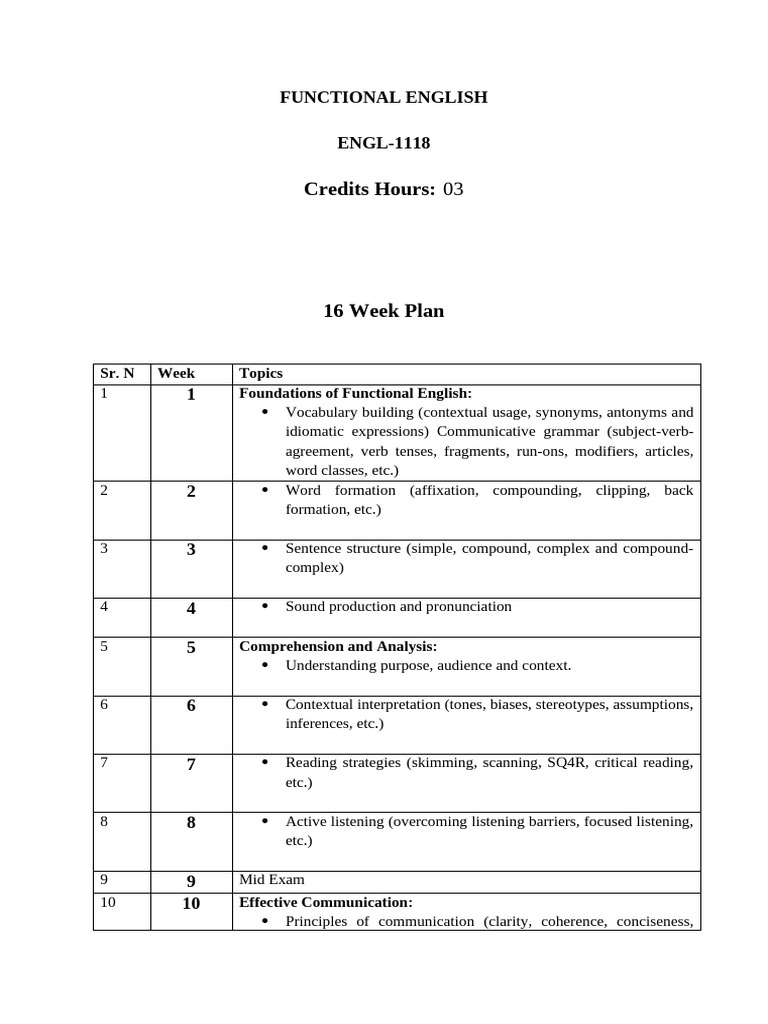 Functional English 16 Week Plan | PDF | Language Arts & Discipline