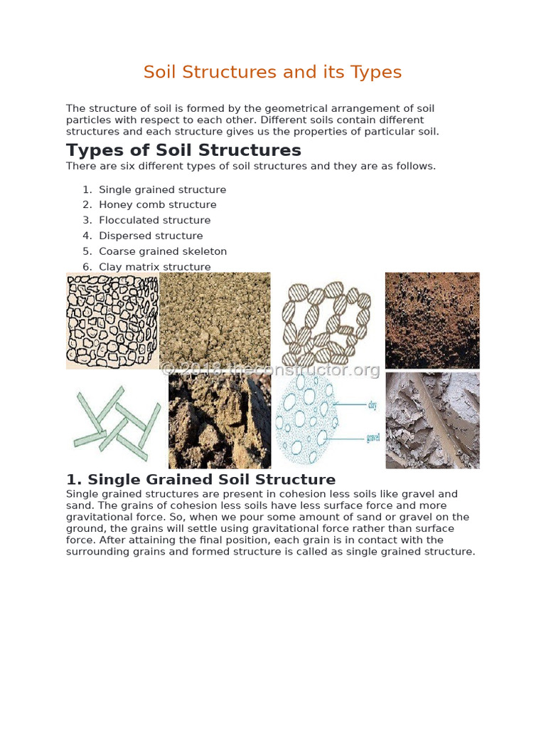 Types of Soil Structures Explained | PDF | Soil | Clay