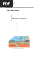 Earth Layers Diagram Labeling Guide | PDF | Earth | Plate Tectonics