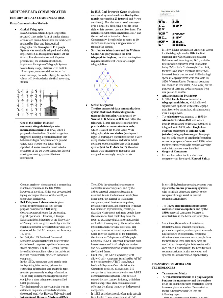 History of Data Communications Overview | PDF | Transmission Medium | Osi Model