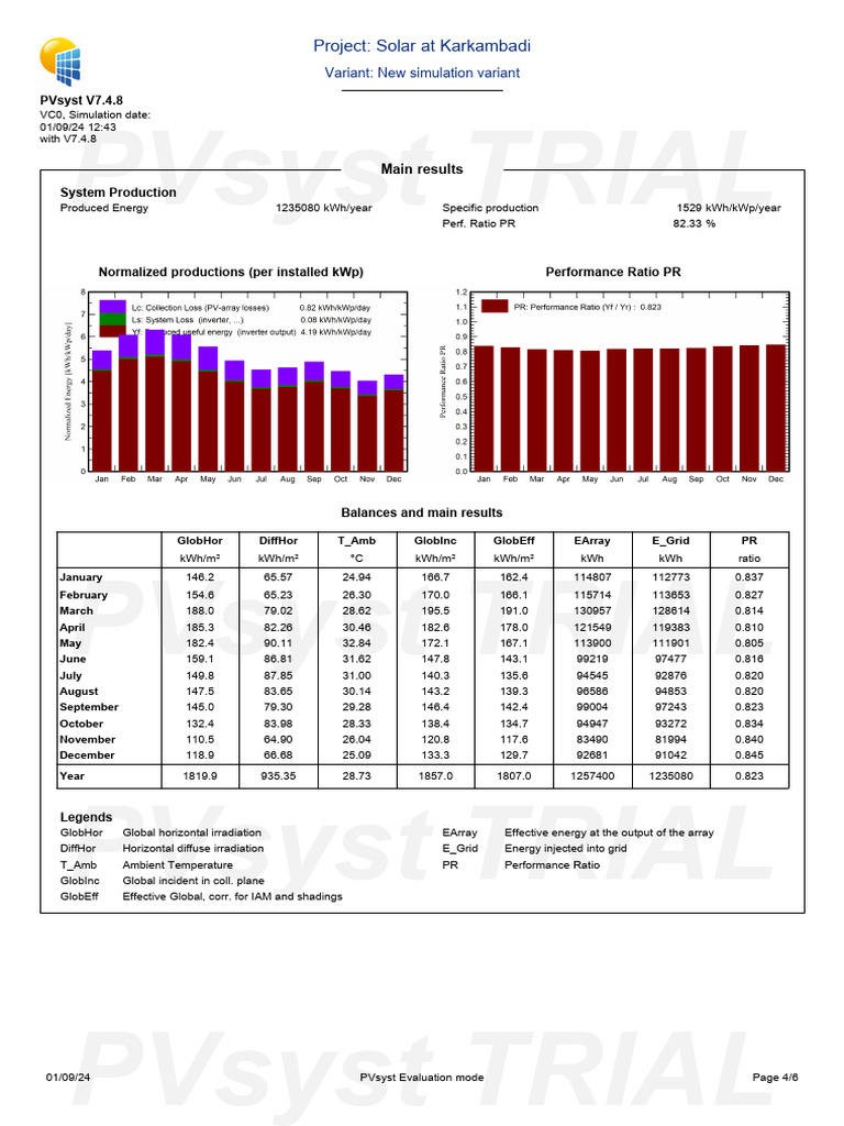 1_Part_4 | PDF | Electric Power | Renewable Resources
