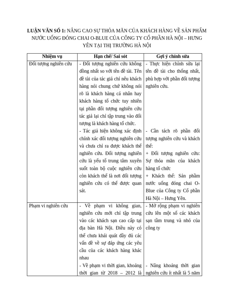 BT nhóm PPNC - luận văn số 1 | PDF