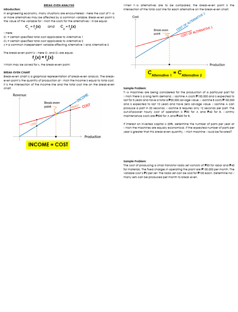 Break Even Analysis For Engineers Pdf Income Demand