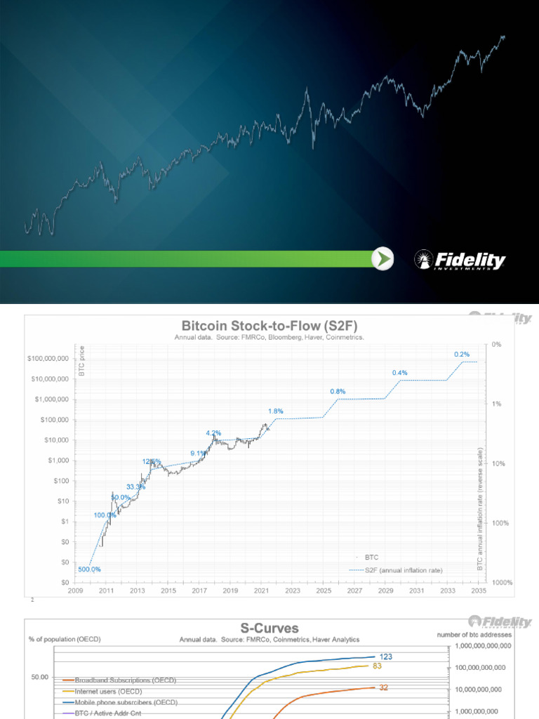 Understanding Bitcoin | PDF | Fact Set | Investing