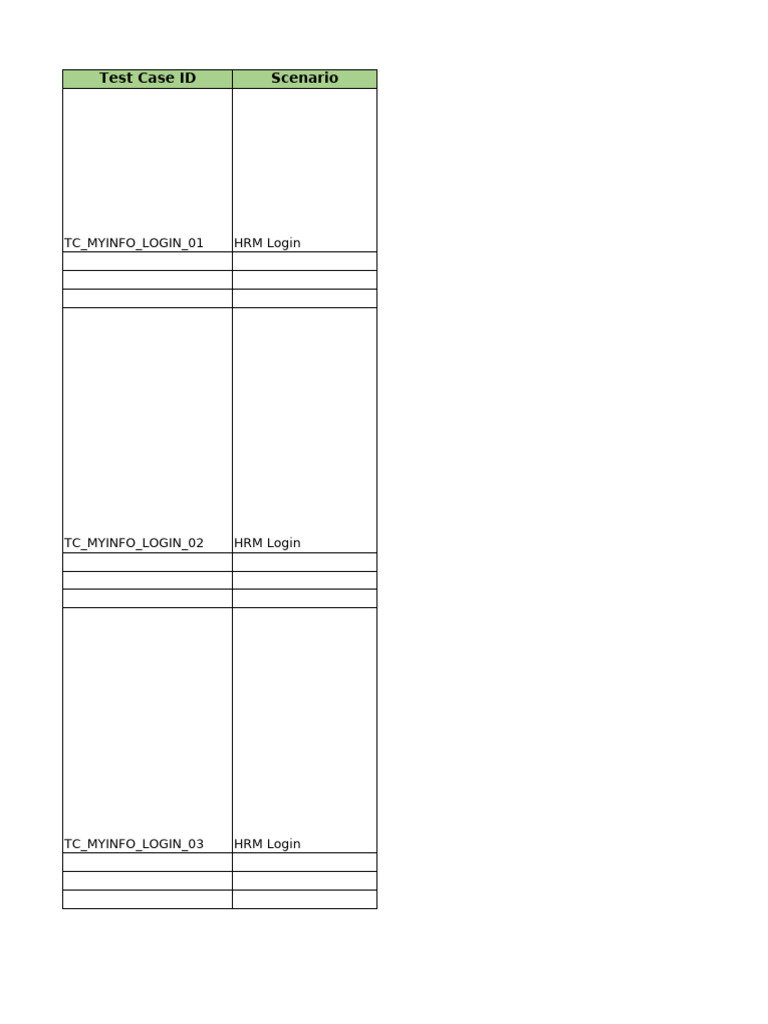 My Test Cases | PDF | Password | System Software