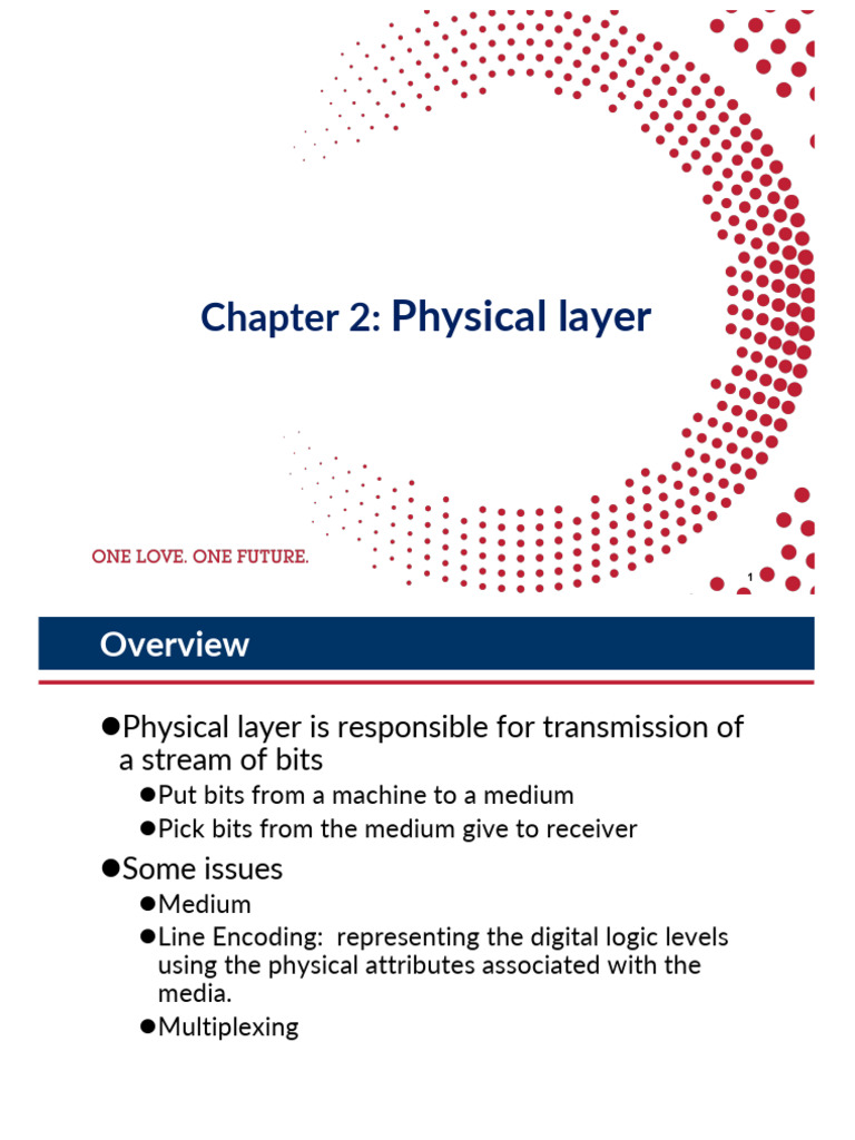 Chapter 2 - Physical Layer | PDF | Transmission Medium | Telecommunications
