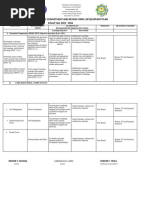 Ipcrf-Development-Plan-2023-2024 1 | PDF | Learning | Mentorship