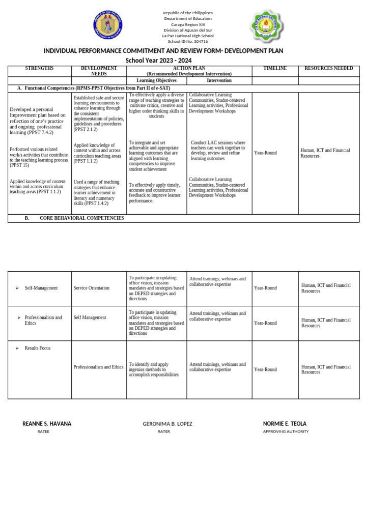 IDP 2024-2025 | PDF | Educational Technology | Learning