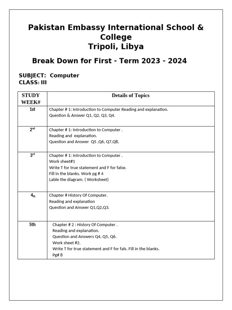 Class 3 Computer Breakdown Syllabus | PDF
