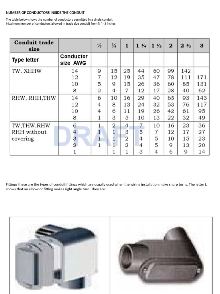 Conductor Limits in Conduit Sizes | PDF