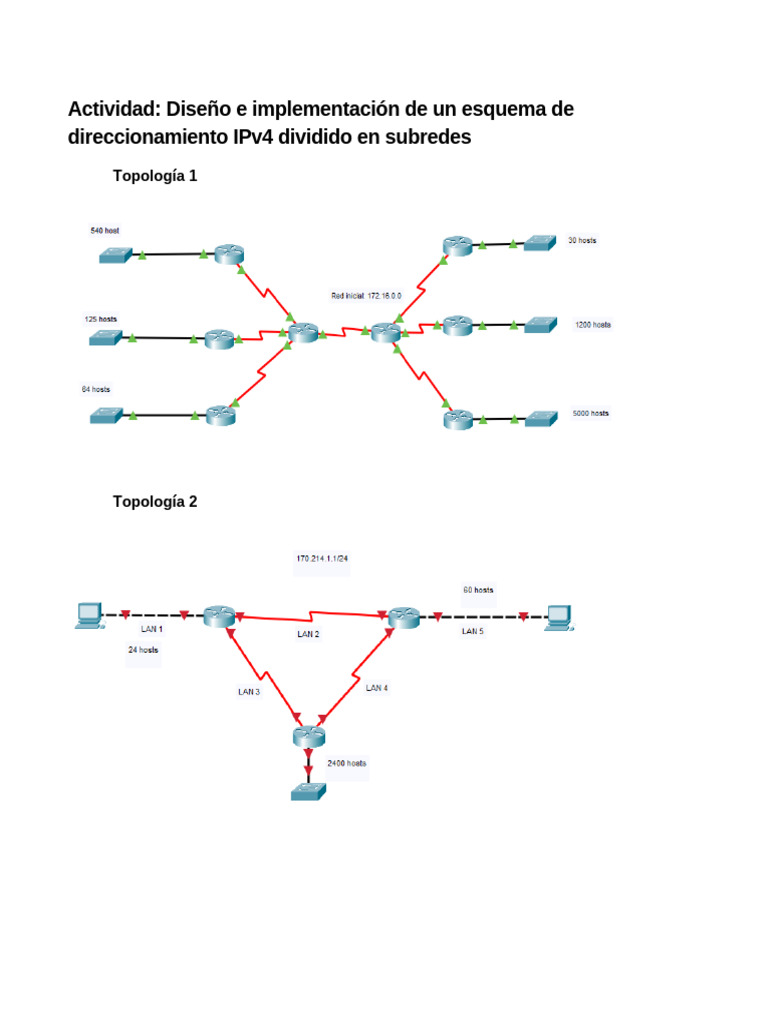 Actividad 2.4 Diseño e Implementación de Un Esquema de Direccionamiento IPV4 | PDF