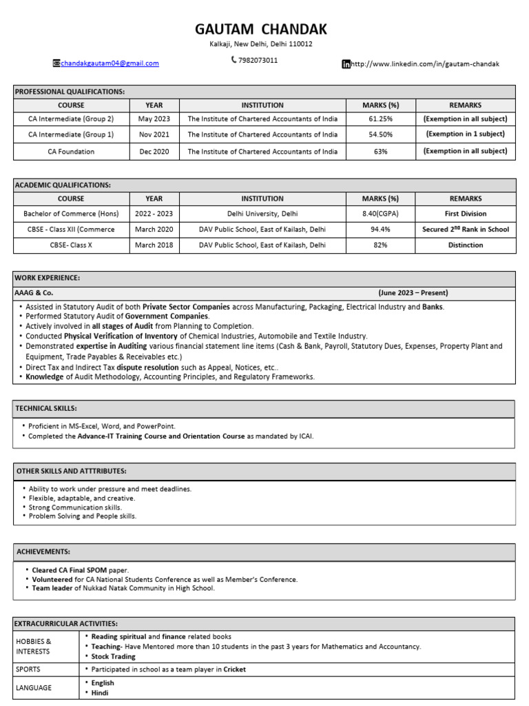 GAUTAM RESUME | PDF | Audit | Accounting